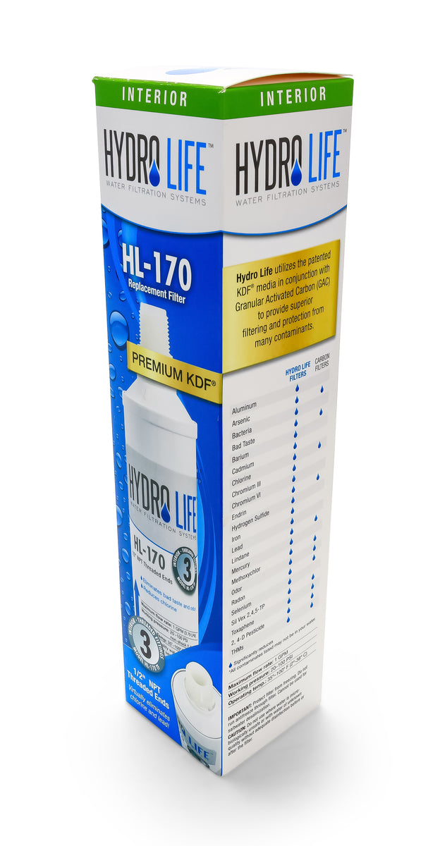 Hydro Life 170 - TF Replacement Filter (12 per case) – Hydro Life Co.